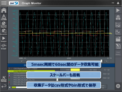 Smart drive control system System MXs｜Drive System｜Products｜Solutions ...